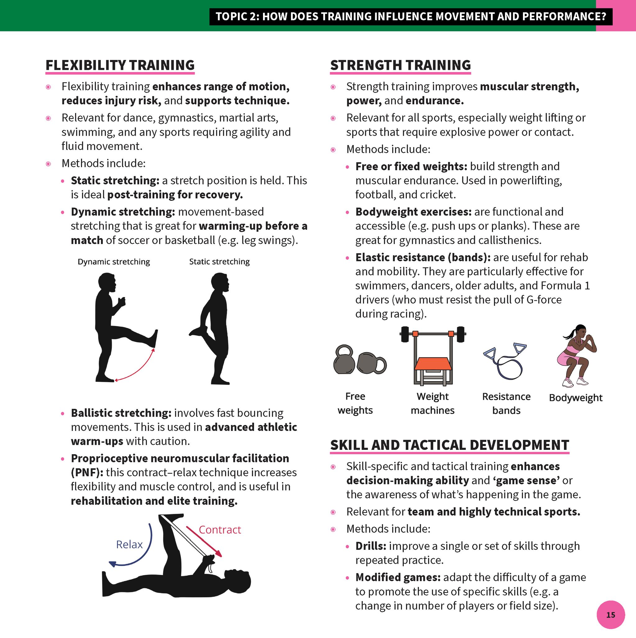 ATAR Notes HSC Year 12 Health and Movement Science Summary Sheets (202 ...