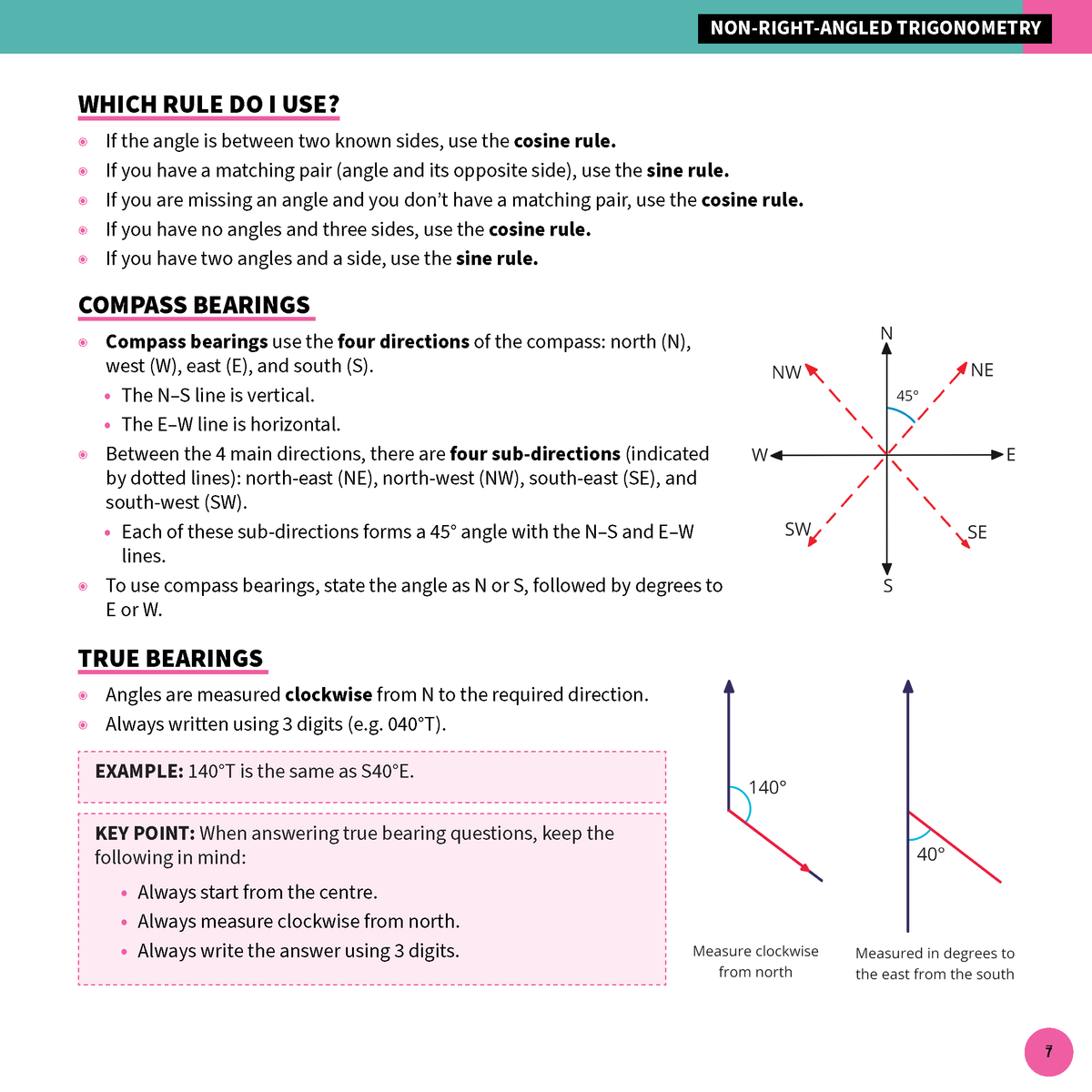 ATAR Notes HSC Year 12 Mathematics Standard 2 Summary Sheets (2025-202 ...
